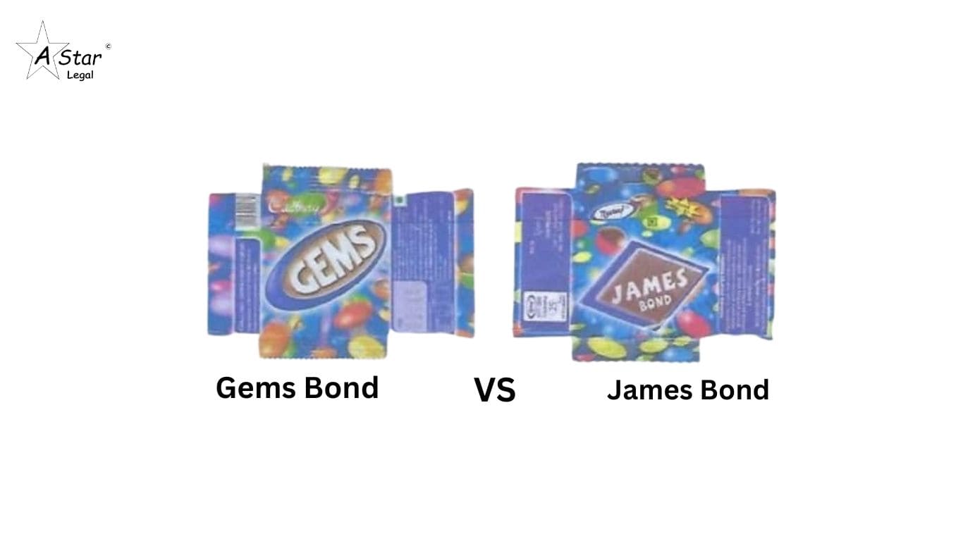 Trademark Infringement in India